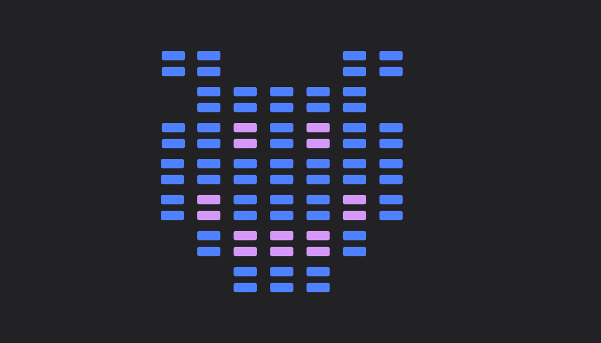 Detect runtime security vulnerabilities Detect runtime security vulnerabilities
